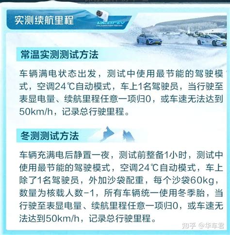 一文看懂懂车帝冬测事件始末 知乎