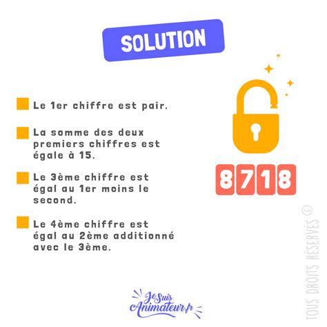 Énigmes cadenas à 4 chiffres avec solutions Niveaux 1 à 4