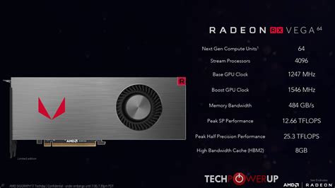 AMD Radeon RX Vega Preview Complete Presentation Decks TechPowerUp