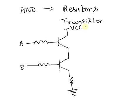 Solved Question Sketch A Transistor Level Schematic And A Stick