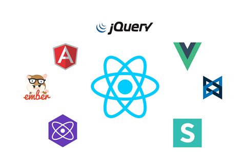 Top Trending Front End Frameworks For Web Development In 2022