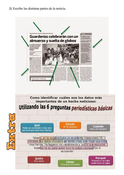 Cómo identificar las partes de una noticia