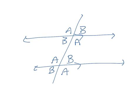 Angles Parallel Lines And Transversals Math ShowMe