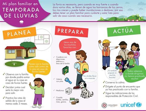 Protección Civil del Estado de México on Twitter Es muy importante