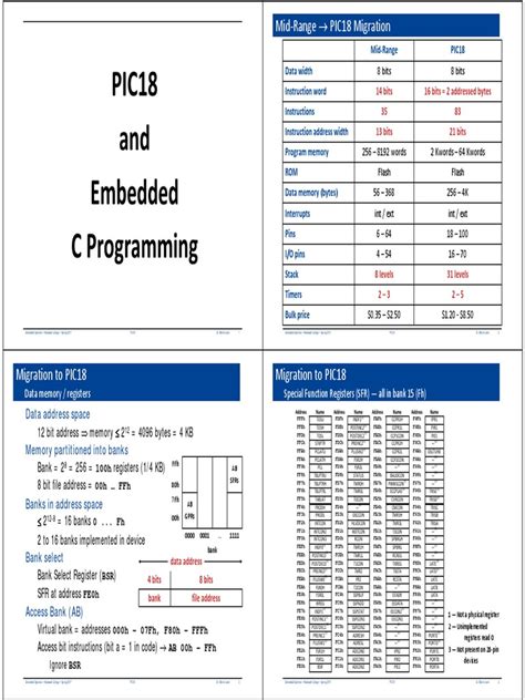 pic18 and embedded c pdf analog to digital converter computer data