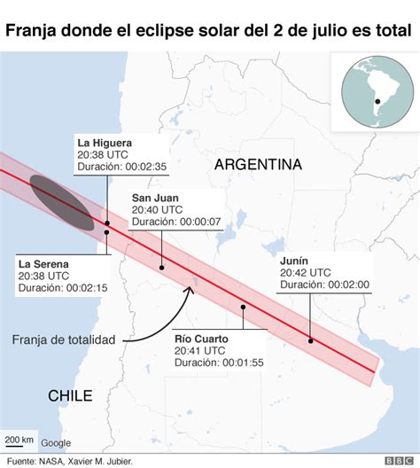 Qué es un eclipse y cuántos tipos distintos hay El Economista