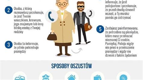 Dwie seniorki z Tarnowa straciły sporo oszczędności Policja