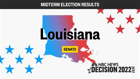 Election Results San Antonio Dael Sibilla