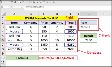 dsum function to sum for specific criteria excel help