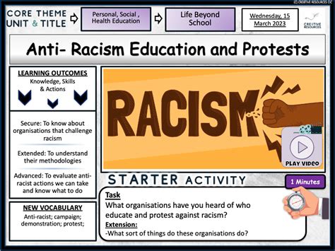 Anti Racism Education Protesting Teaching Resources