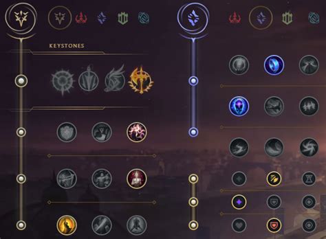 Ezreal Guide S11 Build Runes Et Sorts Sur LoL Breakflip