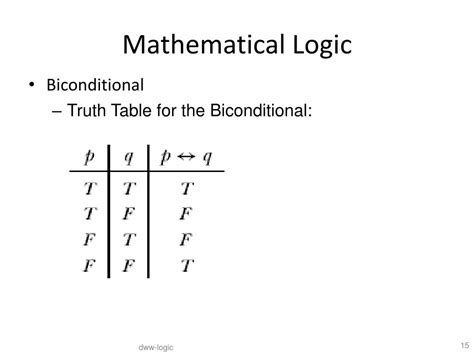 ppt mathematical logic powerpoint presentation free download id 5028359