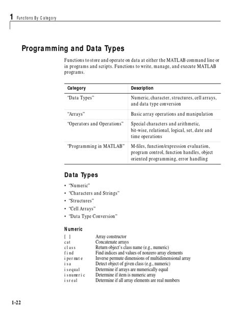 matlab data type pdf matrix mathematics method computer programming