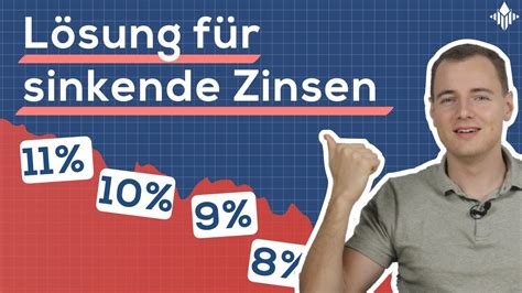 Zinsen für P2P Kredite sinken Was du jetzt tun kannst