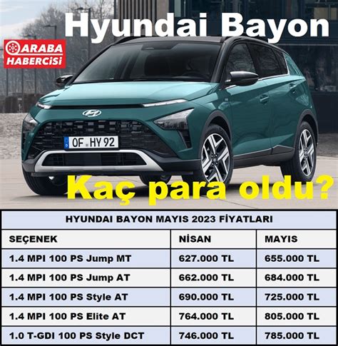 Hyundai Bayon Fiyat Listesi Mayıs 2023 2023 Araba 2023 Otomobil