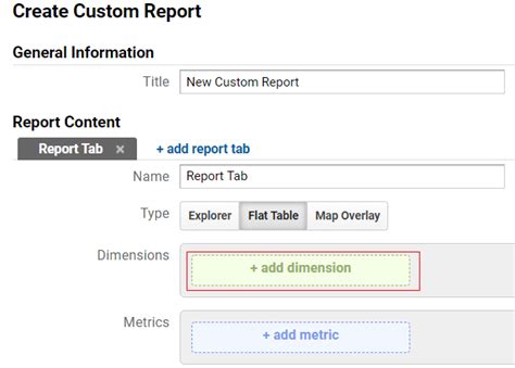 What Are Metrics And Dimensions In Google Analytics Optimize Smart