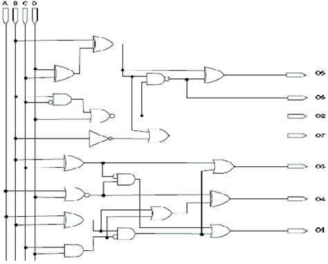 DIAGRAM Logic Diagram Of Bcd To Seven Segment Decoder MYDIAGRAM ONLINE