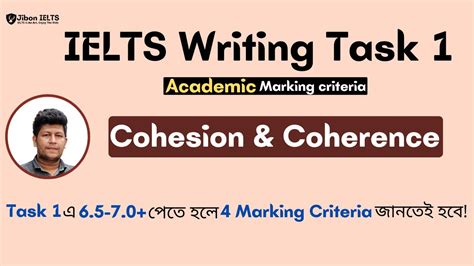 IELTS Writing I IELTS Writing Task 1 Marking Criteria Cohesion