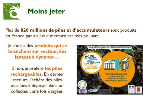 Ensemble R Duire Cest Agir Ppt T L Charger