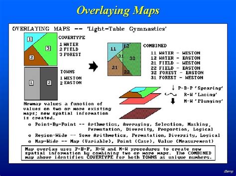 Introduction To GIS Modeling Week 3 Reclassifying And