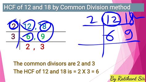 hcf by common division method by ratikant sir youtube