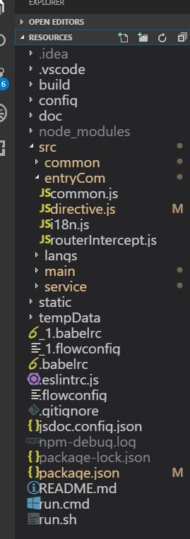 vscode修改左侧资源管理器字体大小 vodecode 更改资源管理器字体 csdn博客
