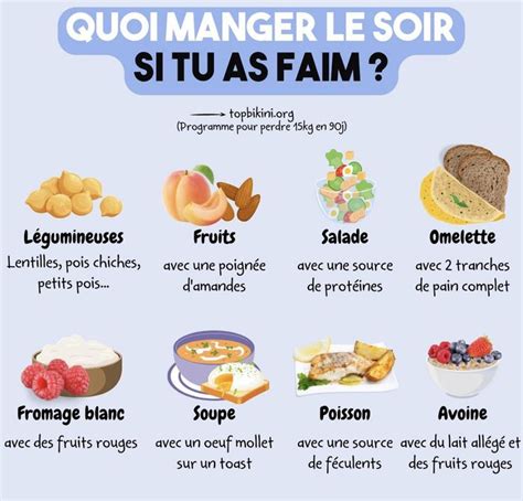 Épinglé par Jarossay sur TOOLS Alimentation saine pour la santé
