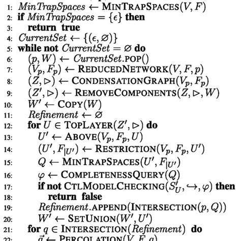 an illustration of the how the iterative refinement algorithm confirms download scientific