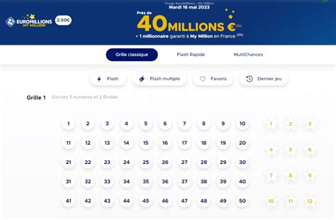 Tirage Euromillions Decembre Calendar Kary Juditha