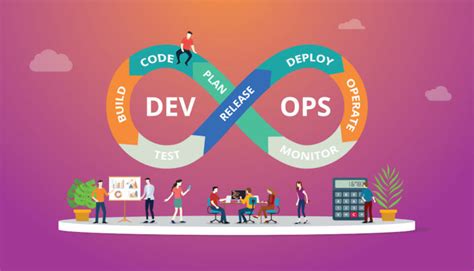 Top 25 DevOps Tools For 2021