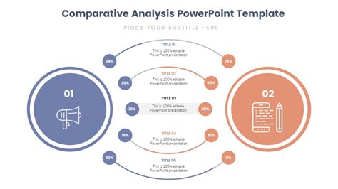 Comparative Analysis Powerpoint Template Pptuniverse