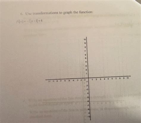 Solved Use Transformations To Graph The Function Chegg