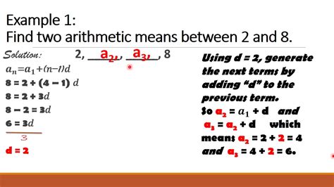 Arithmetic Means Youtube