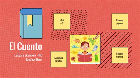 Infografía sobre el cuento by Santiago Bacci on Prezi