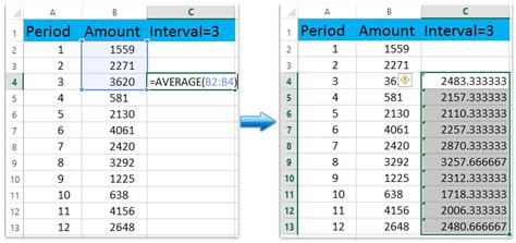 moving average excel template