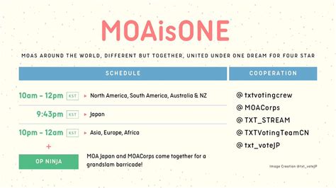 OPEN FOLLBACK TXT BASE On Twitter Moa Ada Yg Bisa Jelasin Ini