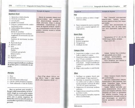 LIVRO Guia de Exame físico para Enfermagem Jarvis Guia de Bolso