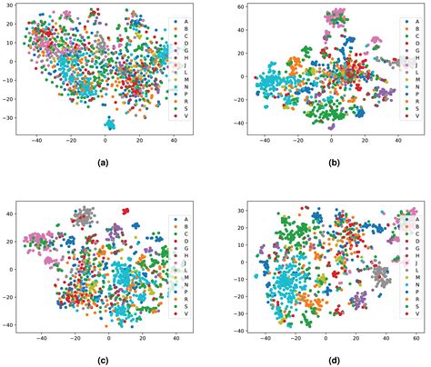 combining biomedical knowledge graphs and text to improve predictions for drug target