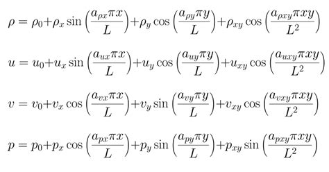method of manufactured solutions for compressible navier stokes
