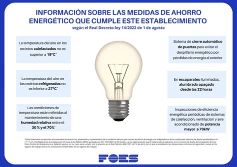 Empuje Zumbido Perder La Paciencia Ley Aire Acondicionado 2022 Sensor