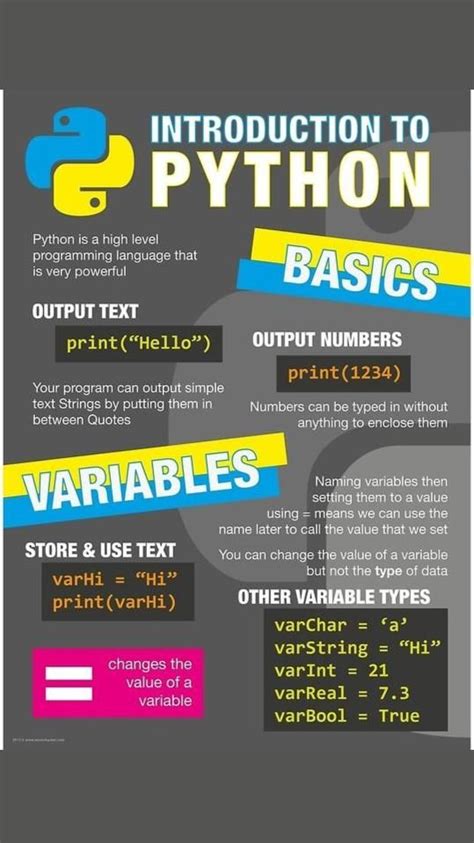 learn python online 2022 22 best python courses and tutorials for beginners artofit