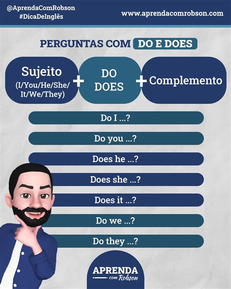 DO ou DOES Diferença e Quando Usar