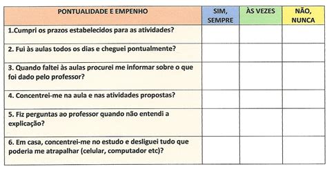 Exemplos De Feedback Para Alunos