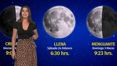 El clima para hoy 28 de febrero de 2024 con Marilú Kaufman Grupo Milenio