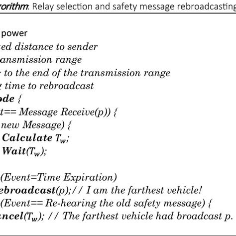 proposed relay selection algorithm download scientific diagram