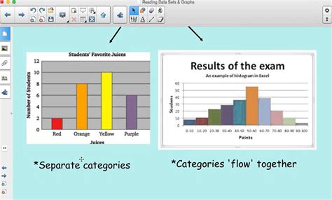 Reading Data Tables Graphs YouTube