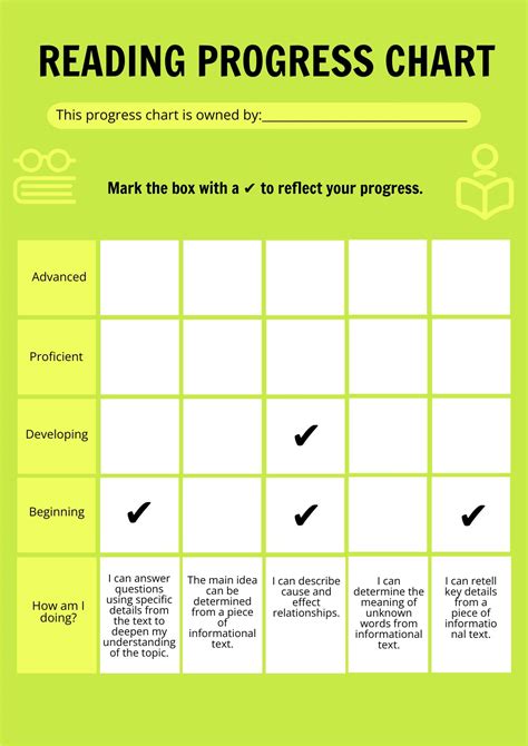 Free Progress Chart To Customize Online Print