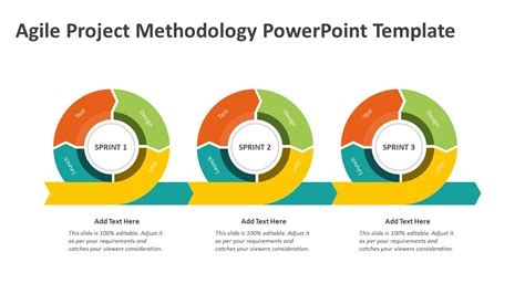 Sales Roadmap PowerPoint Presentation Shopping PPT