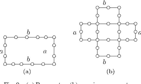 figure 9 from localization and routing in sensor networks by local angle information semantic