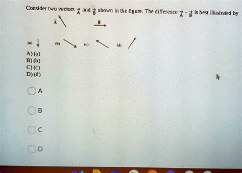 solved consider two vectors a and b shown in the figure the difference between a and b is best